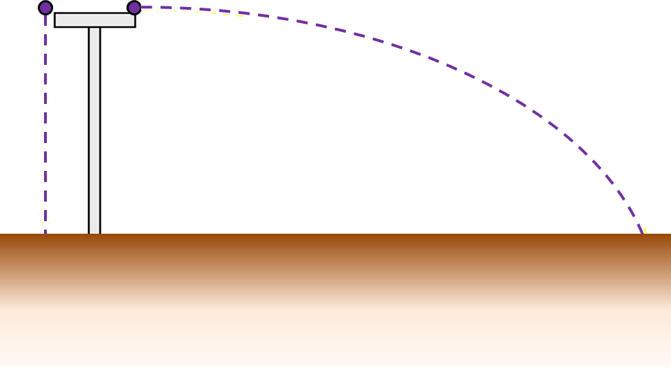 Solved: A Physics Demo Involves Launching One Ball Horizon... | Chegg.com